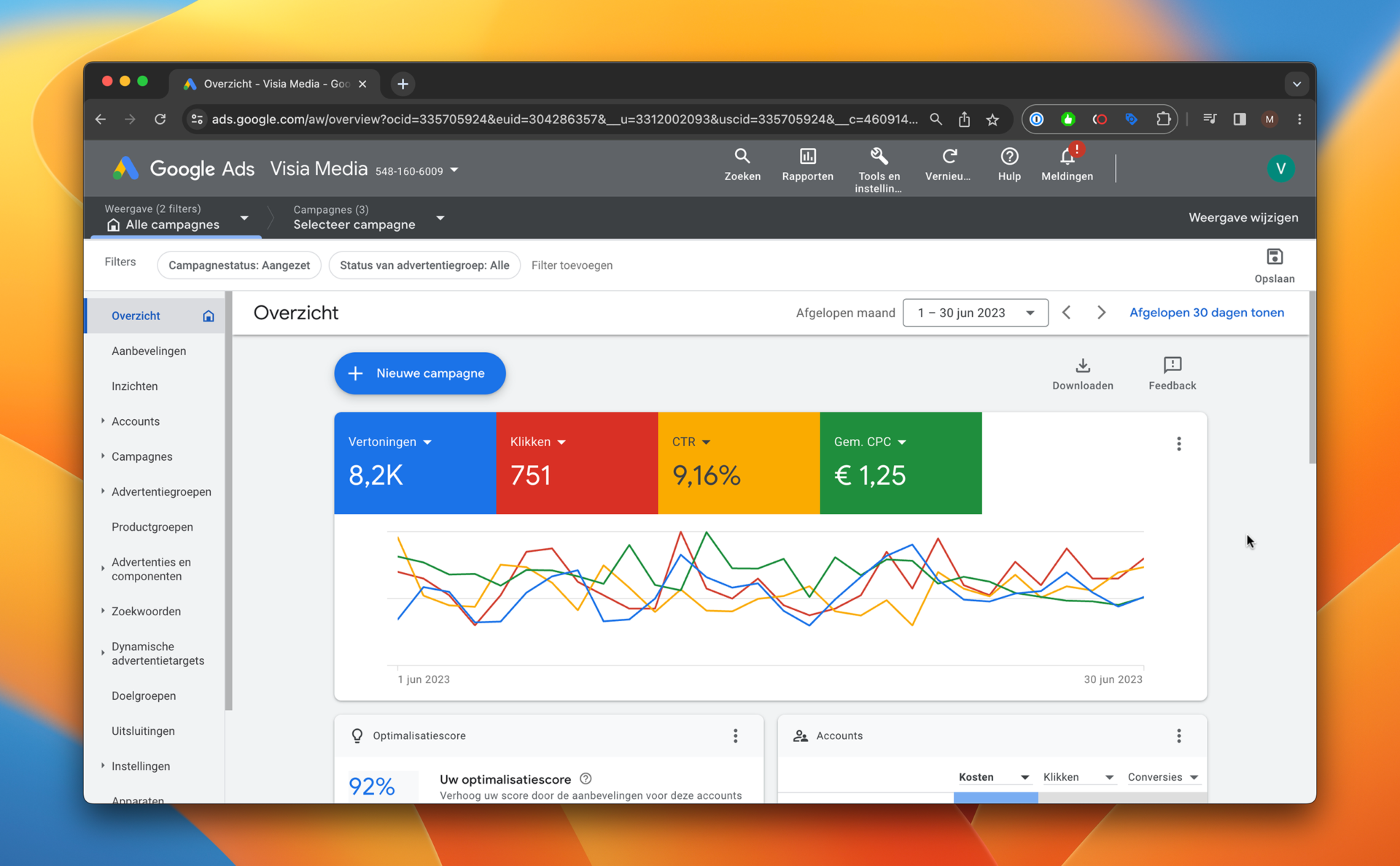 Biedstrategieën in Google Ads – Visia Media
